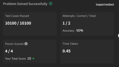 Sucheta Maurya On Linkedin Soc Summerofcode2024 Gecb