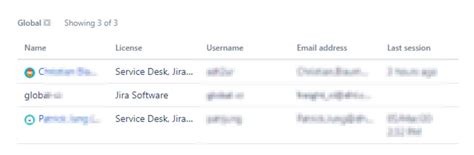 Assignable Users In Jira Actonic Unfolding Your Potential