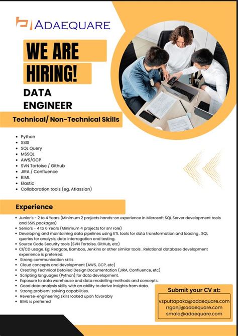 Venkat Srikanth On Linkedin Data Python Sqlserver Ssis Etl Svn Git Cloud Aws Azure Gcp