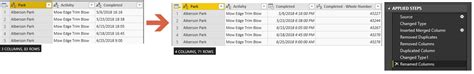 Solved Calculate Days Between 2 Events Page 2 Microsoft Fabric Community