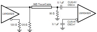 LMK04828 Input Clock Switch Mux Differential To Single Ended Output Clock Timing Forum