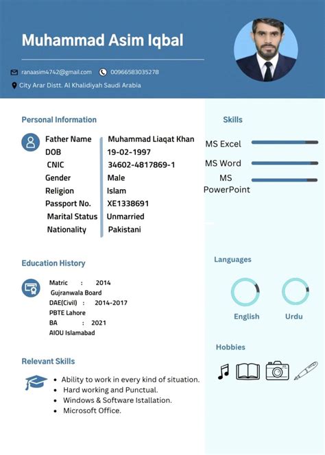 Muhammad Asim Posted On Linkedin