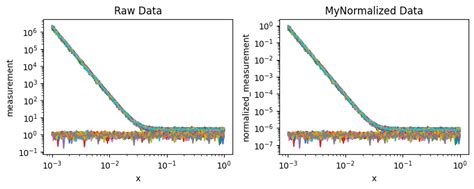 creating a new pipeline operation — afl agent documentation