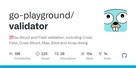 Github Go Playgroundvalidator 100go Struct And Field Validation