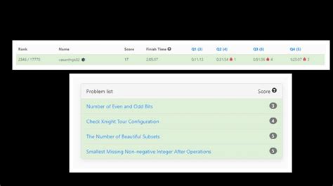 Leetcodeweeklycontest Codingchallenge Algorithmicthinking Vasanth