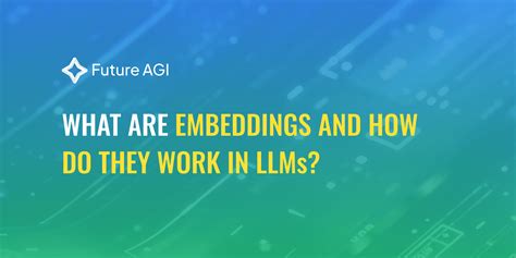 Embeddings In Llms How They Work And Why They Matter