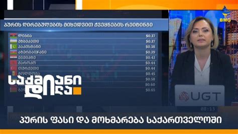 პურის ფასი და მოხმარება საქართველოში