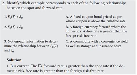 Derivatives Cfa Level 1 Learning Module 4 Fx Forward Rate Blue Box Example Rcfa Derivatives Cfa Level 1 Learning Module 4 Fx Forward Rate Blue Box Example Rcfa