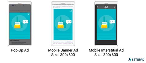 What Are Interstitial Ads And Should You Use Them Setupad