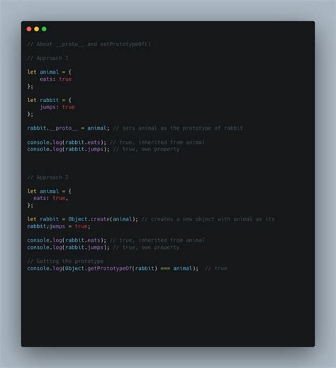 Dhananjay Kumar On Linkedin Javascript Interview Javascript Nomadcoder Interview