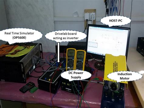 Pdf Real Time Scalar Control Of Induction Motor Using Rt Lab Software