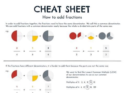 How To Add Fractions Teaching Resources How To Add Fractions Teaching Resources
