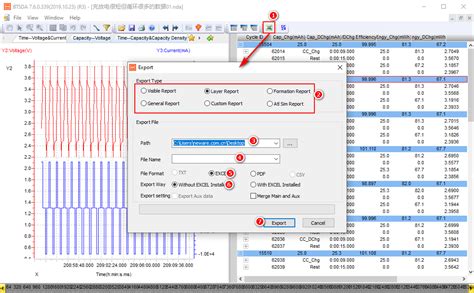 Export Test Data To Excel Format Neware Battery Testers