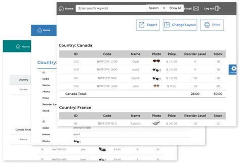 Mysql Dashboard Builder Srm