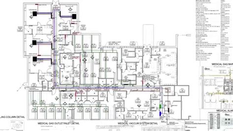 Medical Gas Pipeline System Design Design Talk