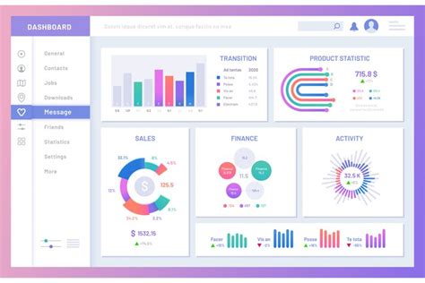 Dashboard Ui Statistic Graphs Data Charts And Diagrams Inf