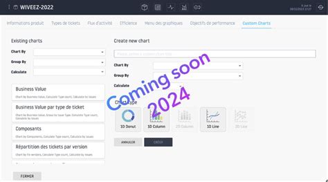 Outil Digital Kpi Indicateur Agile Lean Graphique Custom Tool… Flow Analytics Pro