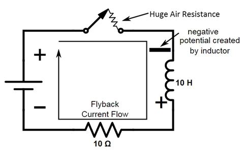 Flyback Diode Explained Taming Inductor Spikes Simple Guide