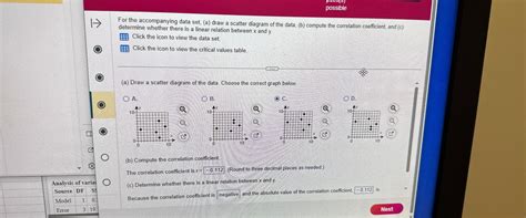 PossibleFor The Accompanying Data Set A Draw A Chegg Com