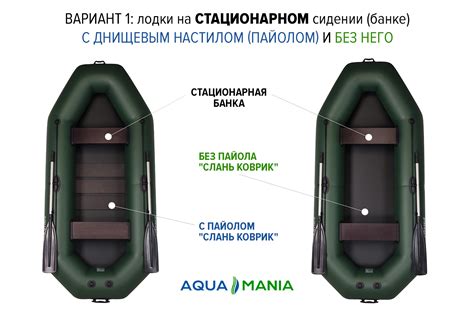 Надувная лодка ПВХ Аква Мания А-280т купить в Киеве и Харькове, цены в ...