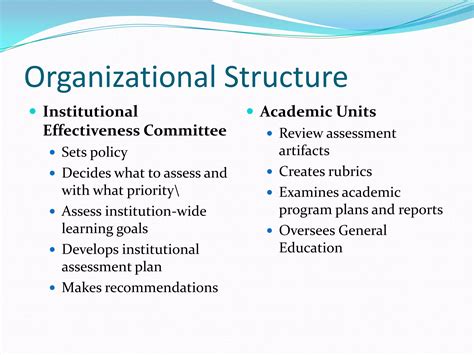 Assessment Planning Pptx