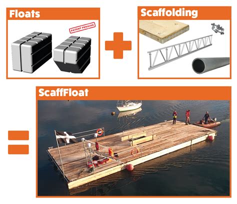 Workfloat To Launch Scafffloat At Seawork 2020 Workfloat