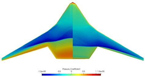 Pressure Coefficient Contours Of Lower Left And Upper Right