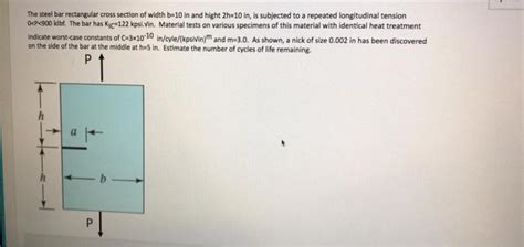 Solved Question 1 Bar The Steel Bar Rectangular Cross