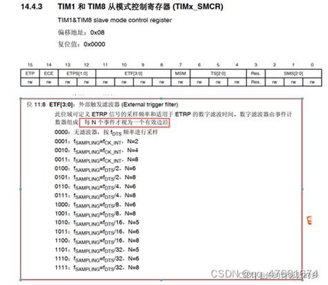 Tim1定时器配置:外部触发、输入捕获与oc2ref功能详解 Csdn博客 Tim1定时器配置:外部触发、输入捕获与oc2ref功能详解 Csdn博客