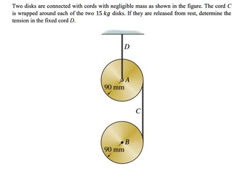 two disks are connected with cords with negligible mass as shown in the
