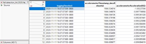 Parsing Datetime Information Conversion With Milliseconds Jmp User Community