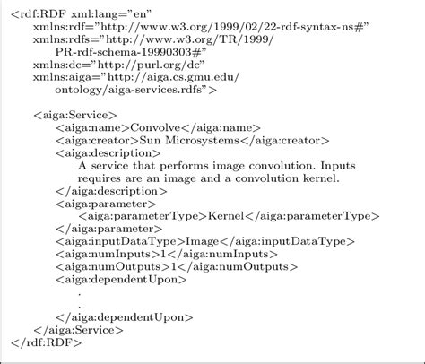 Example Rdfxml Dervice Description Download Scientific Diagram