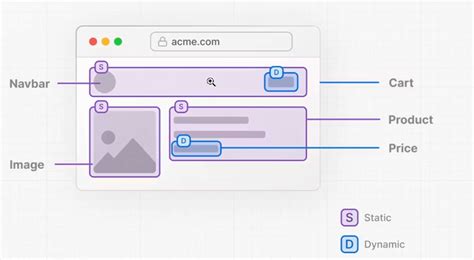 تفاوت Client And Server Side Components در Nextjs طراحی وب سایت و