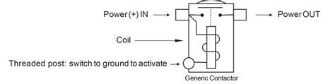 Wiring Diagram Contactor Symbol Wiring Today