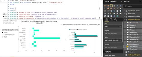 Solved Two Slicer Combinations For Different Charts Microsoft Fabric