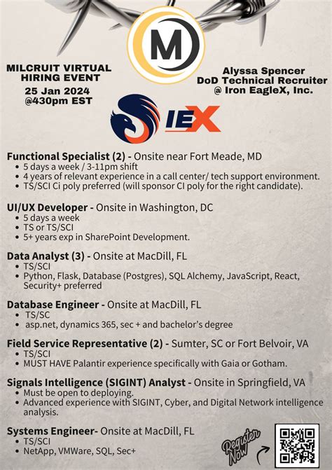 Debbie Perez On Linkedin Great Event And Fantastic Opportunities