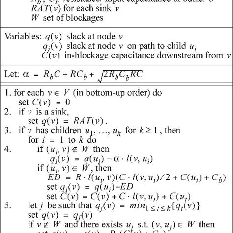 linear time estimation algorithm for trees download scientific diagram