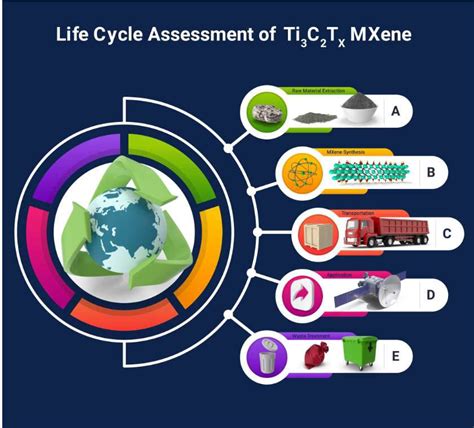 Mean Lab News Mean Laboratory The University Of Maine