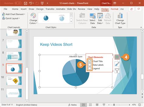 How To Insert A Chart Into Powerpoint From Excel Infoupdate Org