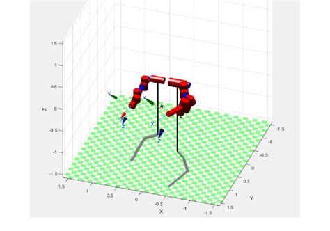 The Modelling In Matlab Download Scientific Diagram