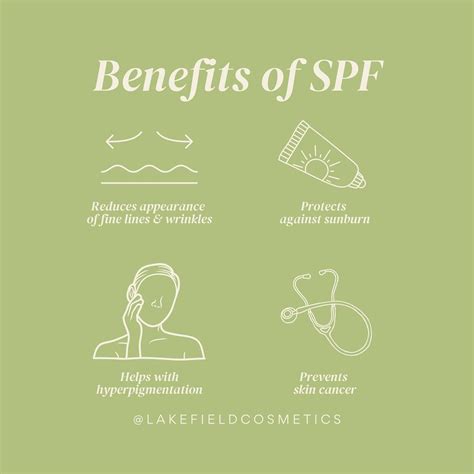 Benefits Of Spf — Lakefield Cosmetics
