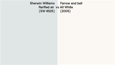 Sherwin Williams Rarified Air Sw 6525 Vs Farrow And Ball All White