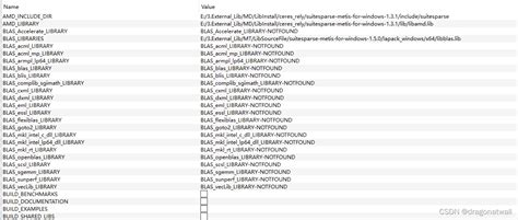 Windows下使用cmake编译安装ceres Solver库以及相关依赖cmake安装ceres Csdn博客