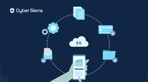 Sensitive Data Protection Best Practices And Advanced Security