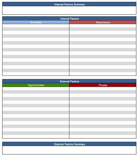 Swot Template Excel
