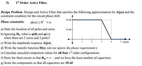 Solved 5 1st Order Active Filter Design Problem Design Chegg Com