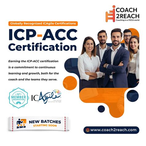 Sivakumar Sk P On Linkedin Icpacc Coachingcertification Empowermentthroughcoaching…
