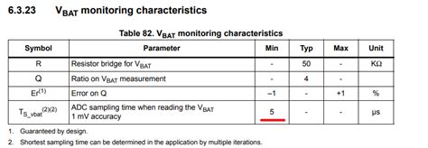 Solved Low Battery Rtc Stmicroelectronics Community