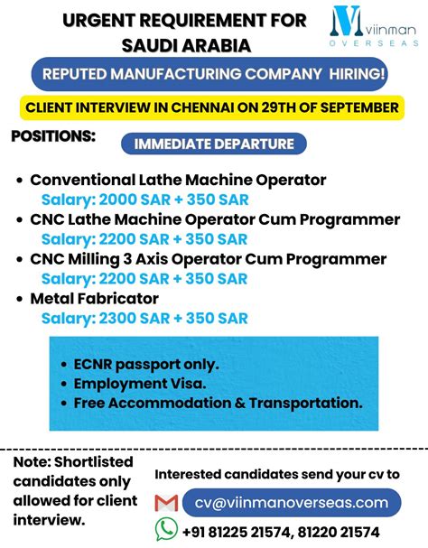 Vinoth Kumar Posted On Linkedin