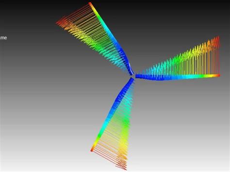 A FEA CFD Modelling And Analysis Via ANSYS Upwork